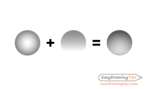 How to Draw an Eye Step by Step