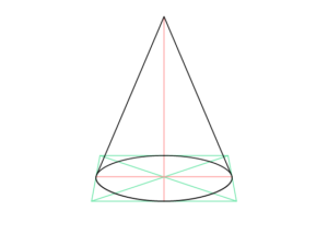 Easy Drawing Tutorials for Beginner & Intermediate Artists