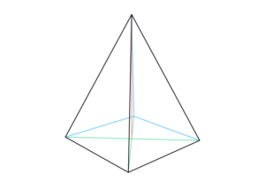 Easy Drawing Tutorials for Beginner & Intermediate Artists
